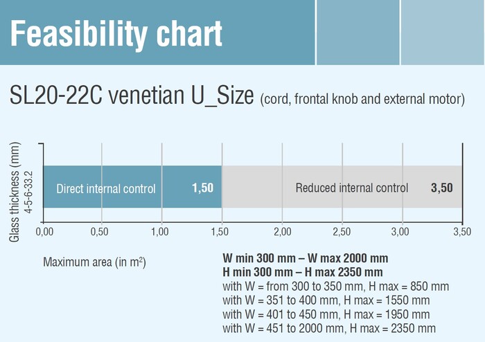 SL20-22CVR :: screenline.info