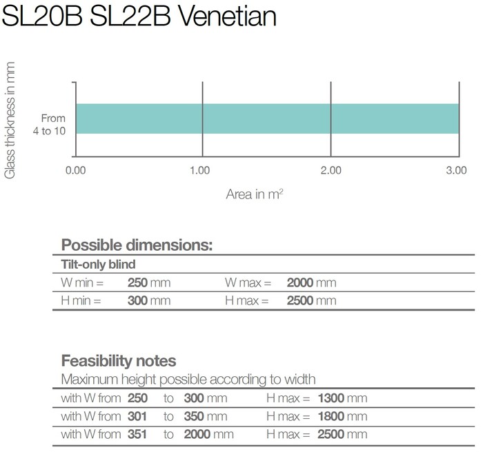 SL20-22BR :: screenline.info